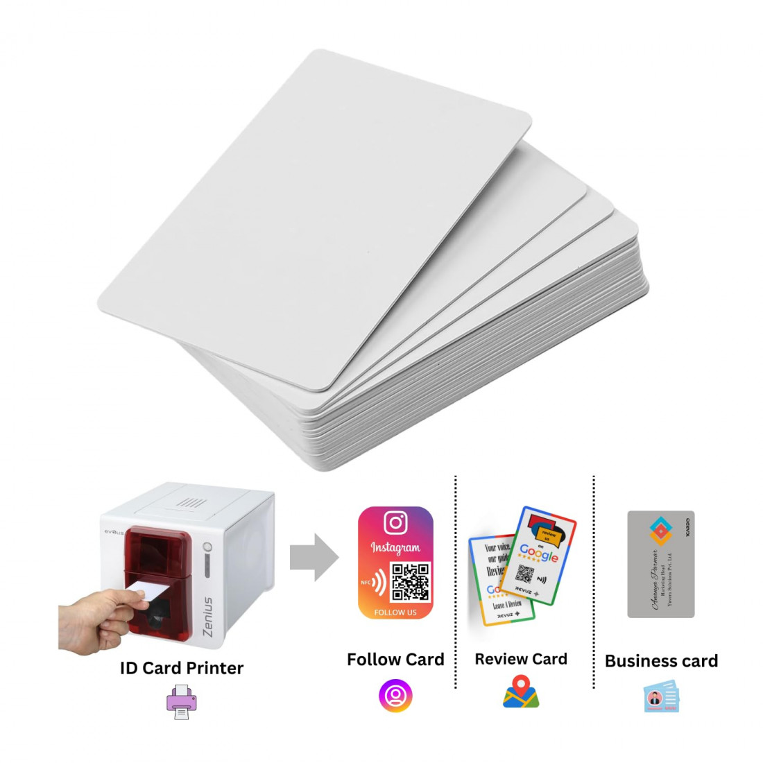 LINQS® Blank Printable NFC Card | NTAG213 Rewritable, CR80 Size ...